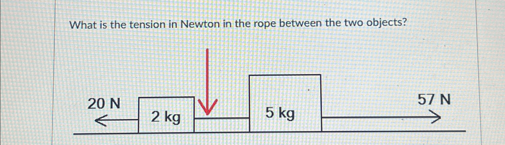 Solved What is the tension in Newton in the rope between the | Chegg.com