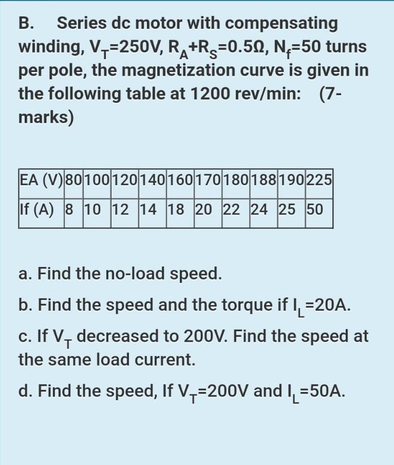 Solved B. Series dc motor with compensating winding, V | Chegg.com