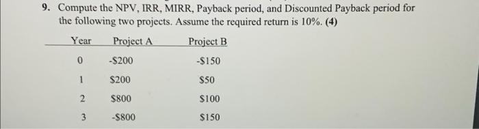 Solved Compute the NPV, IRR, MIRR, Payback period, and | Chegg.com