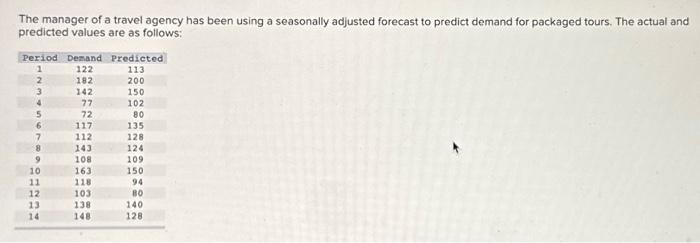 Solved The manager of a travel agency has been using a | Chegg.com
