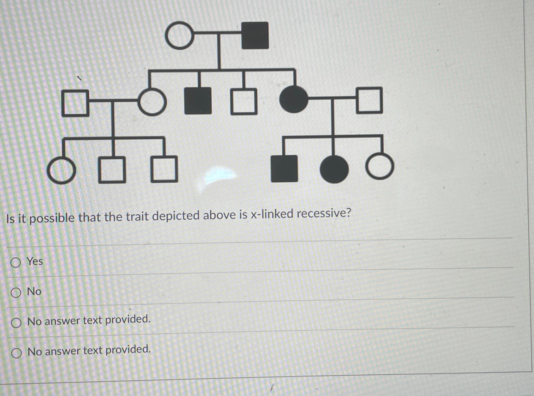 Solved Is it possible that the trait depicted above is | Chegg.com