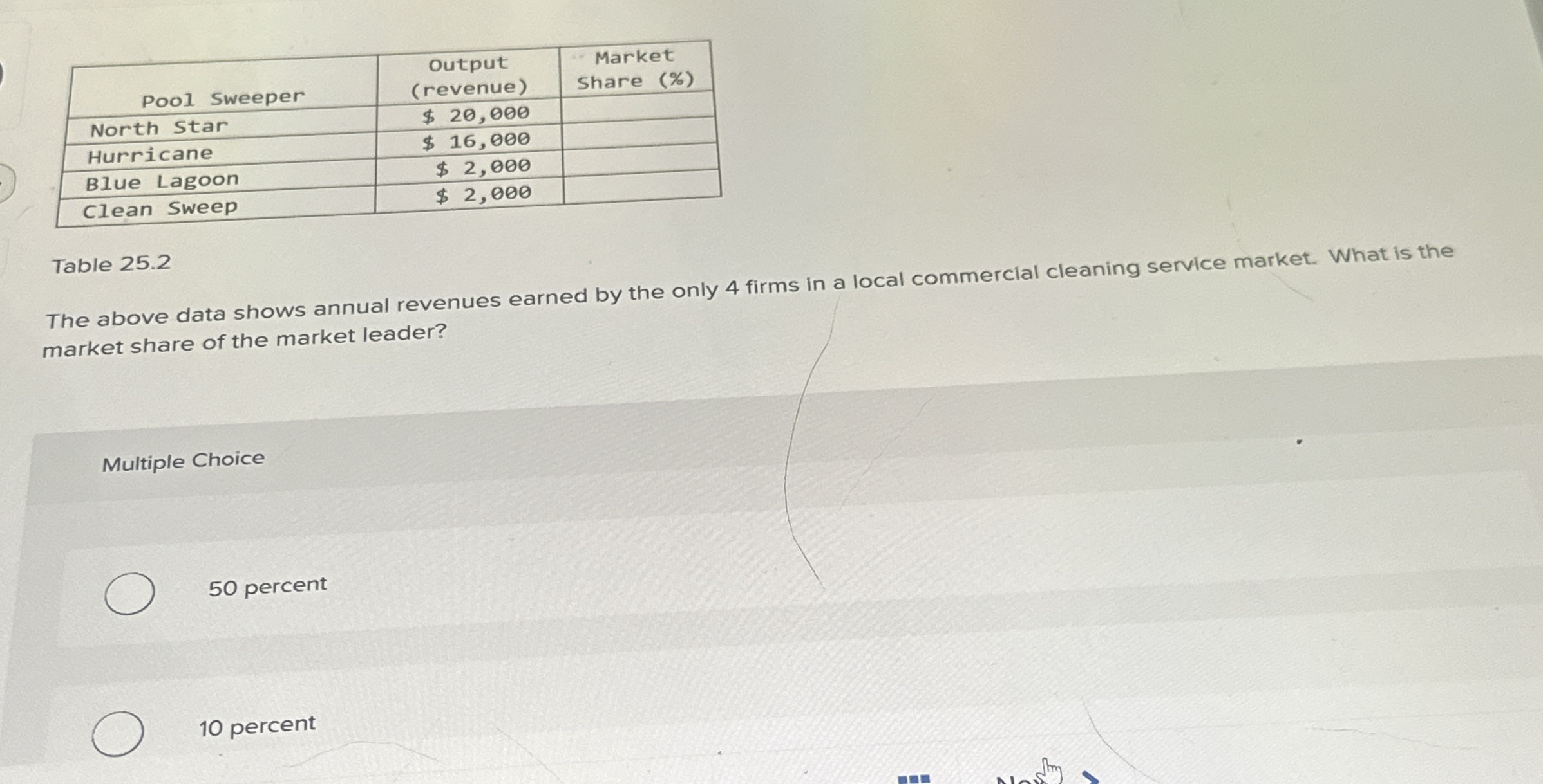 Solved \table[[Pool | Chegg.com