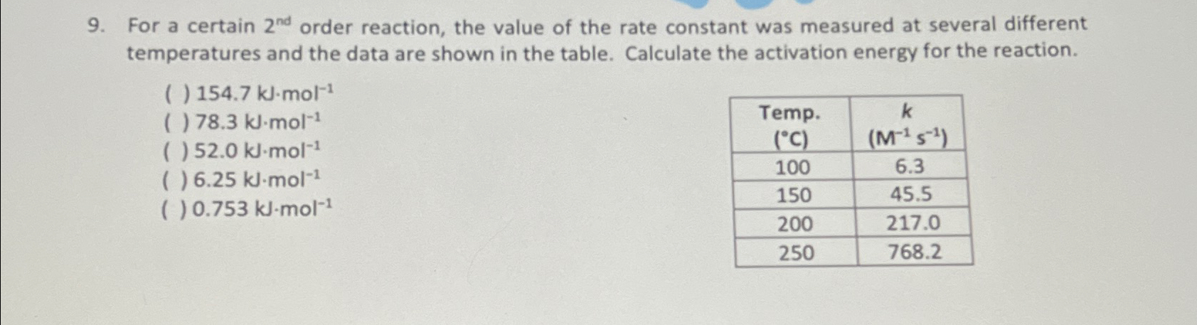 Solved For a certain 2nd ﻿order reaction, the value of the | Chegg.com