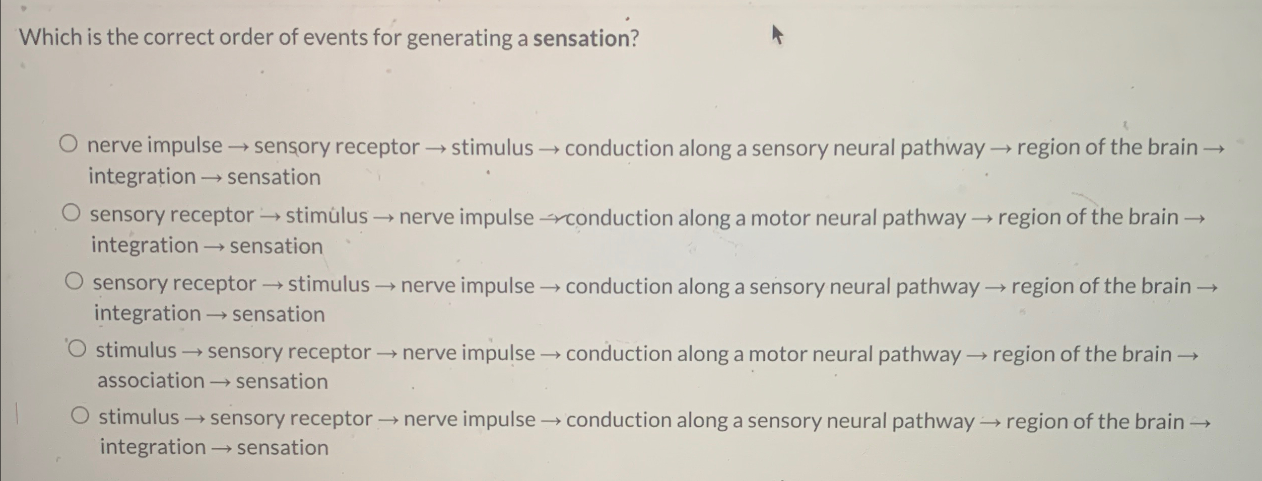 Solved Which is the correct order of events for generating a | Chegg.com