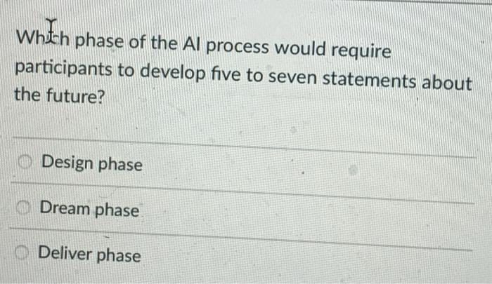 Solved In what phase of the Multi-cultural OD model (MCOD). | Chegg.com