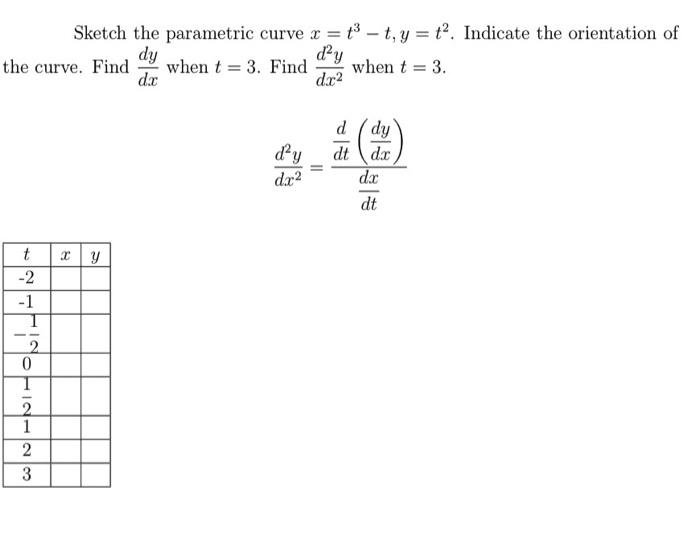 Solved Sketch the parametric curve x=t3−t,y=t2. Indicate the | Chegg.com