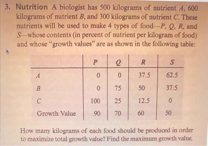 Solved 3. Nutrition A biologist has 500 kilograms of | Chegg.com