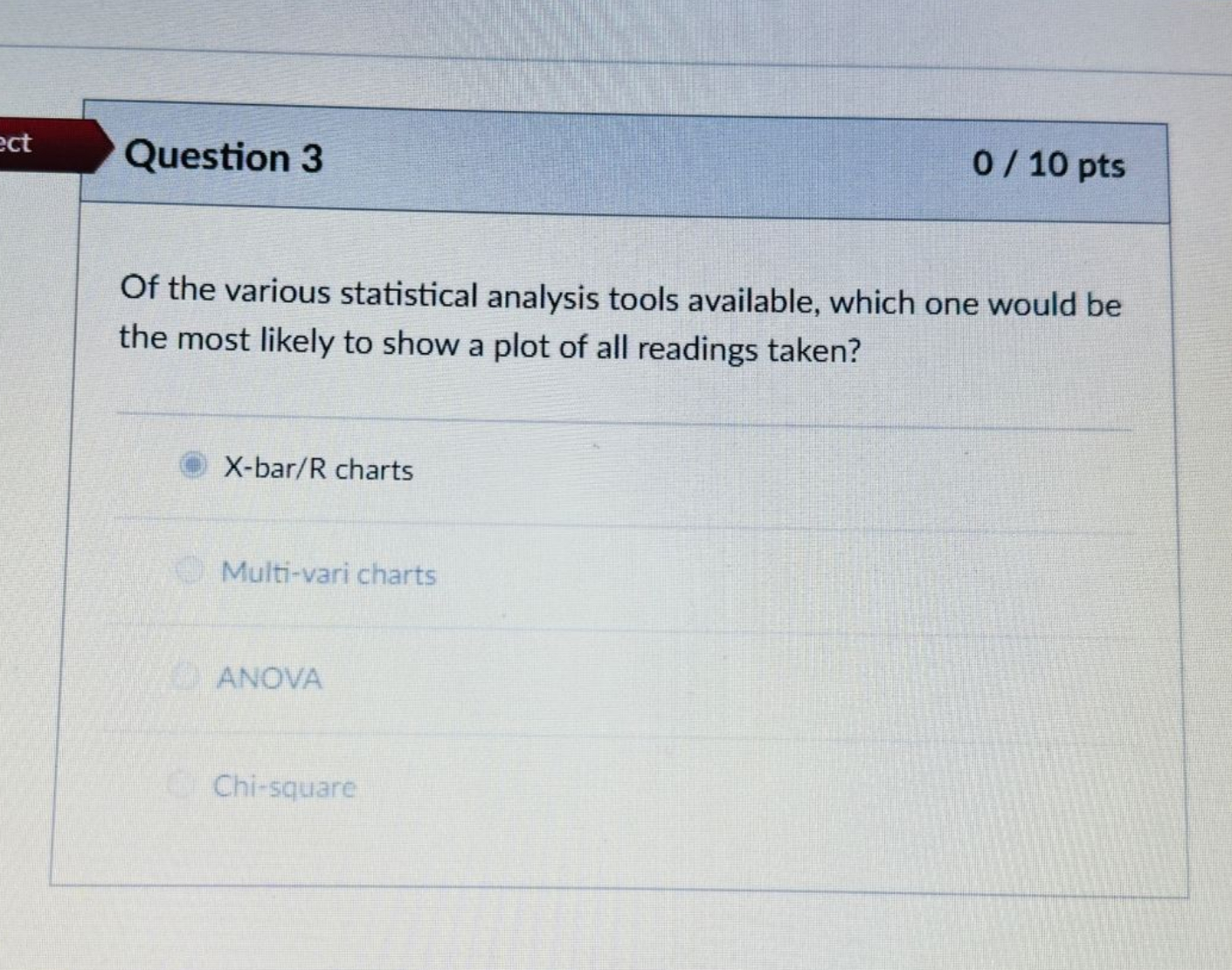 Solved Question 3Of the various statistical analysis tools | Chegg.com