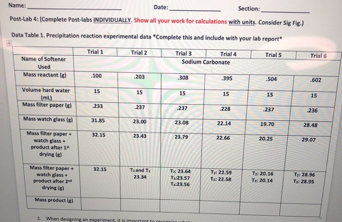 Solved Name: Date: Section: Post-Lab 4: (Complete Post-labs | Chegg.com