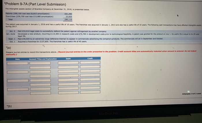 Solved Problem 9-7A (Part Level Submission) The intangible | Chegg.com