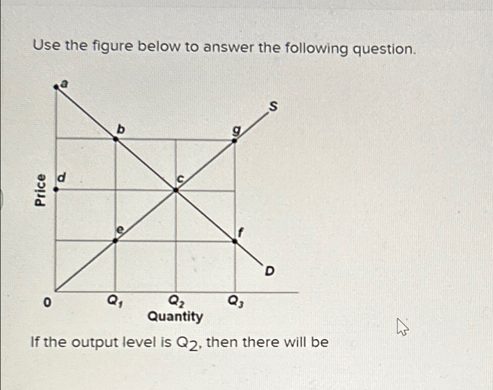 Solved Use the figure below to answer the following | Chegg.com