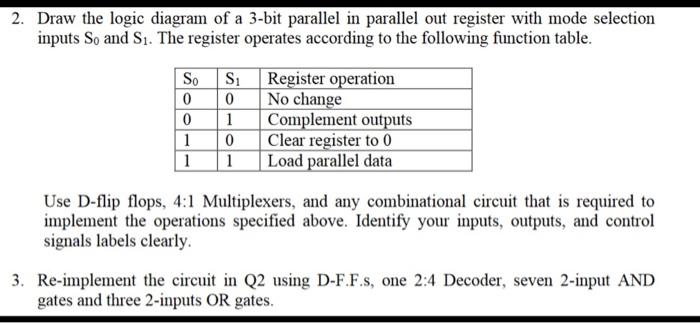 Solved Draw the logic diagram of a 3-bit parallel in | Chegg.com