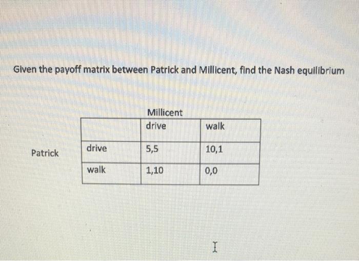 Solved Given the payoff matrix between Patrick and | Chegg.com