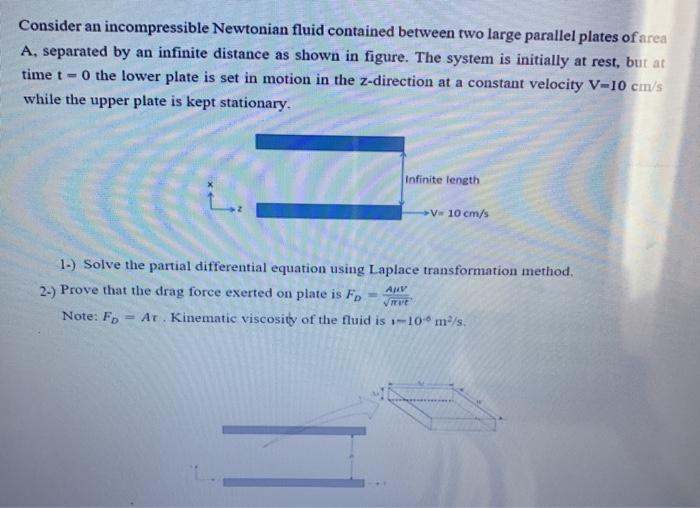 Solved Consider an incompressible Newtonian fluid contained | Chegg.com