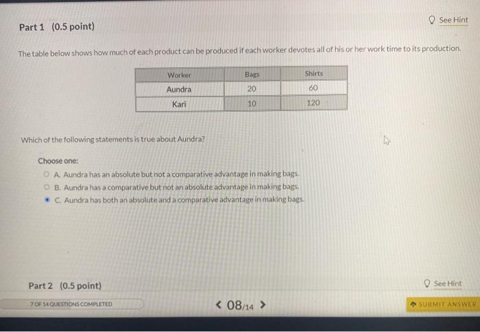Solved See Hint Part 1 (0.5 point) The table below shows how | Chegg.com