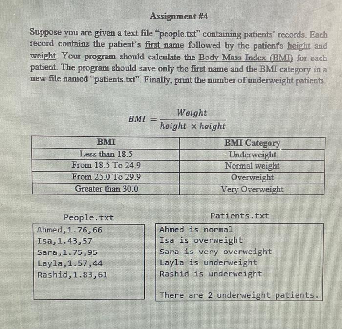 Solved Suppose you are given a text file "people.txt" | Chegg.com