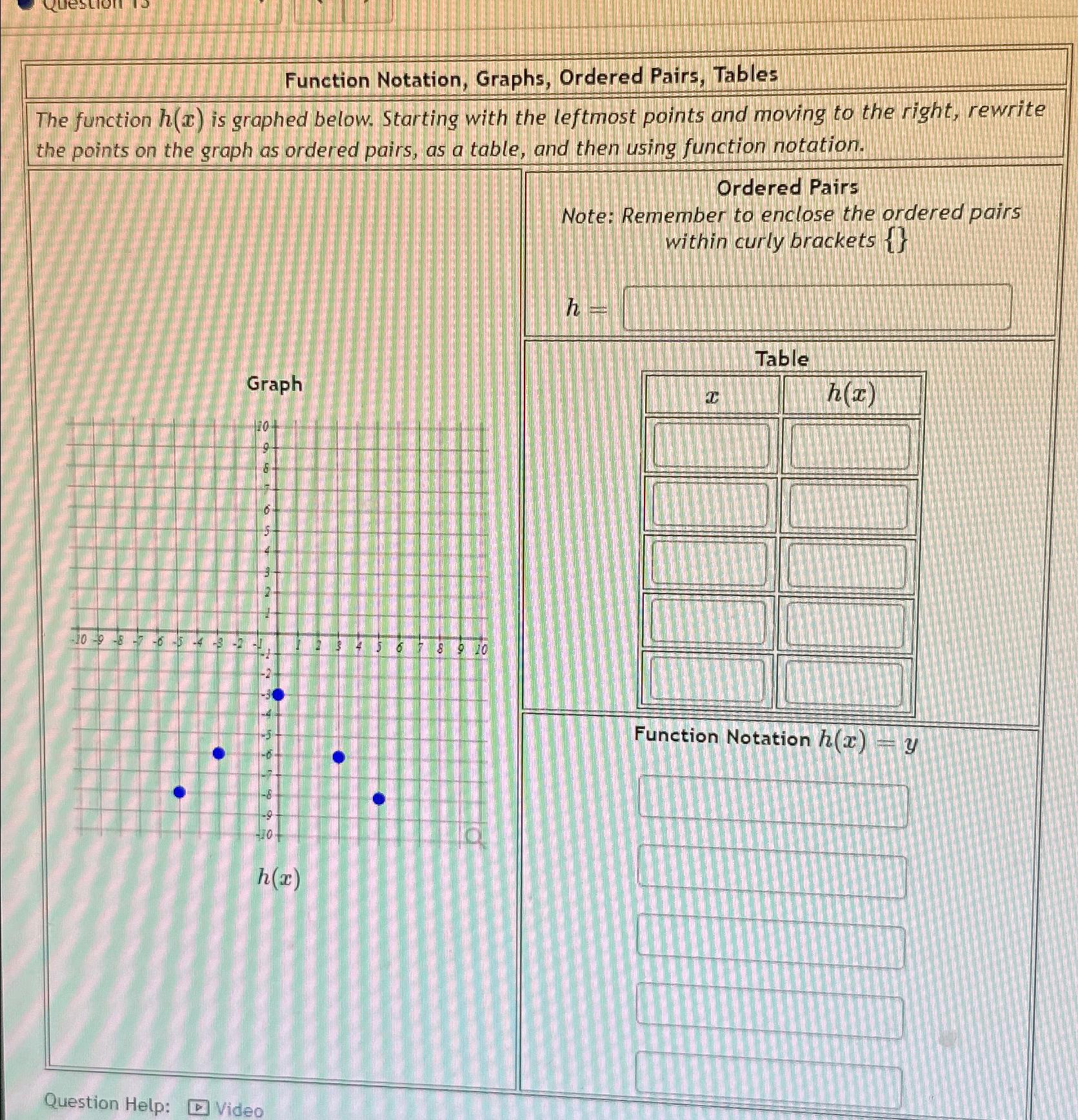 Solved Function Notation Graphs Ordered Pairs Tablesthe
