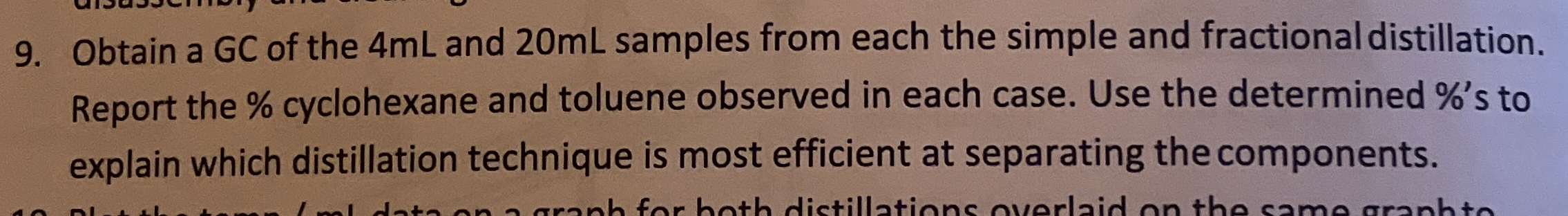 Solved Obtain a GC of the 4 ﻿mL and 20 ﻿mL samples from each | Chegg.com