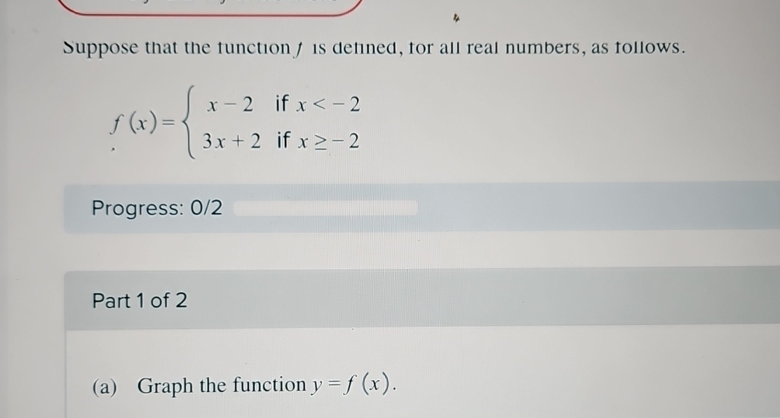 Solved suppose that the function f ﻿is defined, for all real | Chegg.com