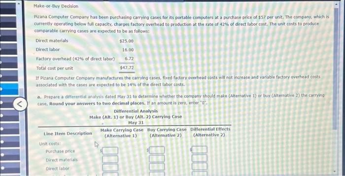 Solved Make-or-Buy Decision Pizana Computer Company has been | Chegg.com