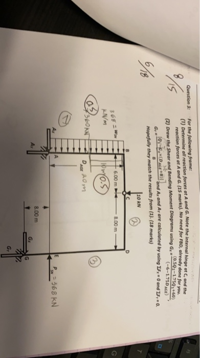 Solved Question 1: Determine all reaction forces for mine aw | Chegg.com