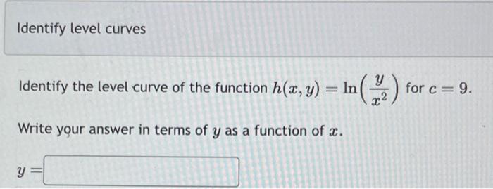 Solved Identify the level curve of the function | Chegg.com