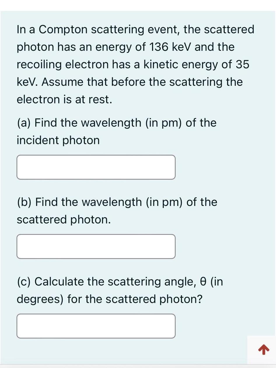 Solved In a Compton scattering event, the scattere photon | Chegg.com