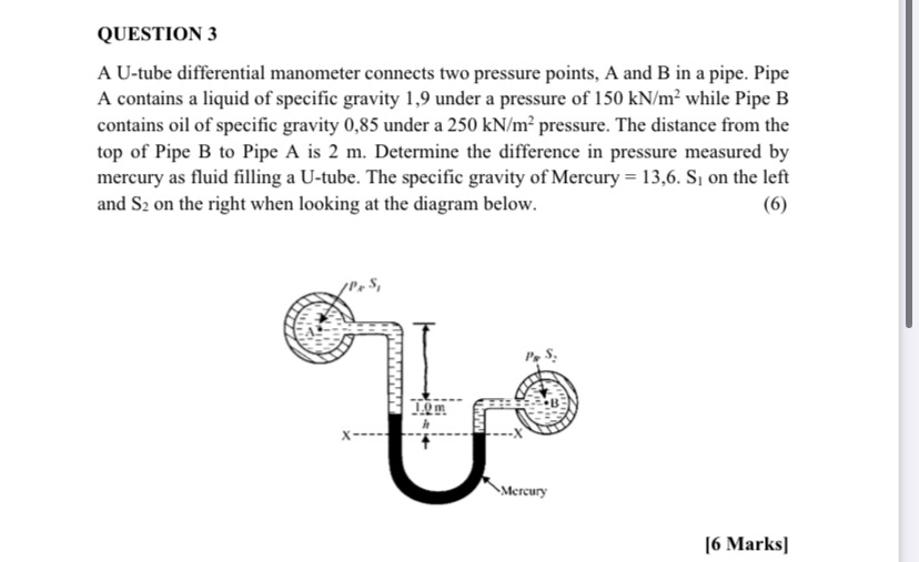 Solved QUESTION 3A U-tube differential manometer connects | Chegg.com