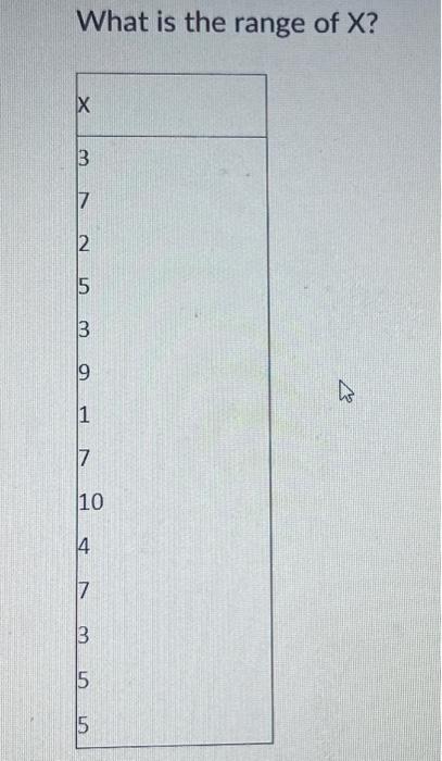 Solved What is the range of X ? | Chegg.com