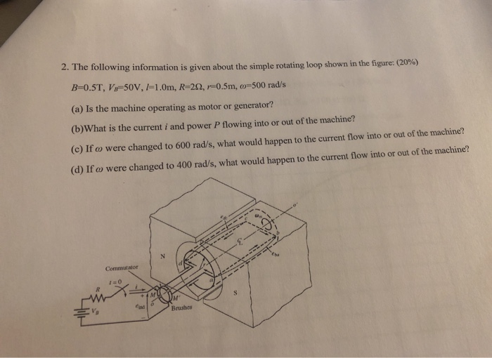 Solved 2 The Following Information Is Given About The