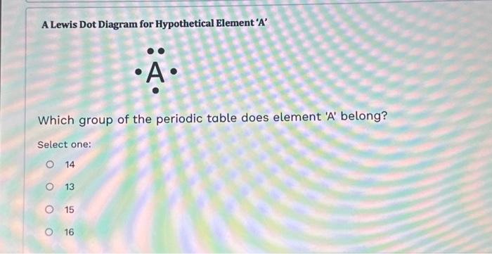 Solved A Lewis Dot Diagram for Hypothetical Element ' A ' | Chegg.com Solved A Lewis Dot Diagram for Hypothetical Element ' A ' | Chegg.com