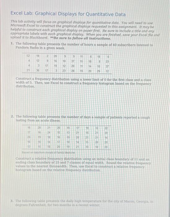 Solved display histogram | Chegg.com