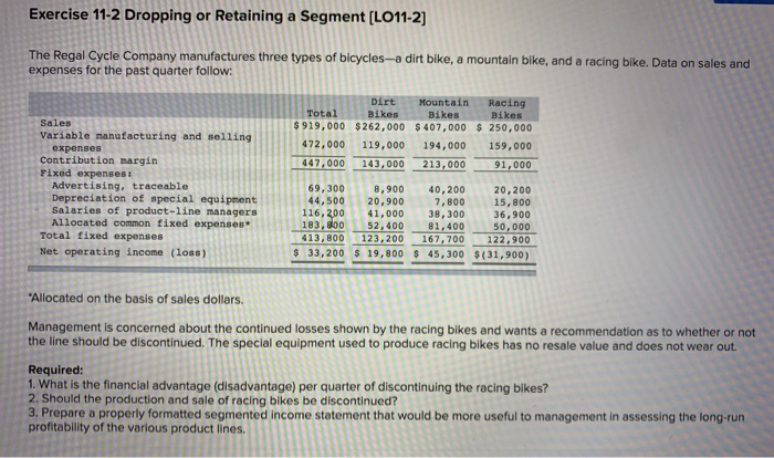 Solved Exercise 11-2 Dropping or Retaining a Segment | Chegg.com