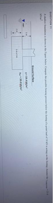 Solved QUESTION 11 A shallow foundations shown in the Figure | Chegg.com