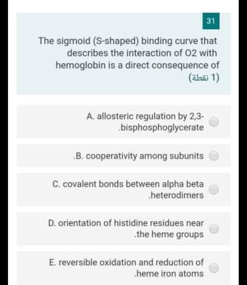 Solved 31 The sigmoid (S-shaped) binding curve that | Chegg.com
