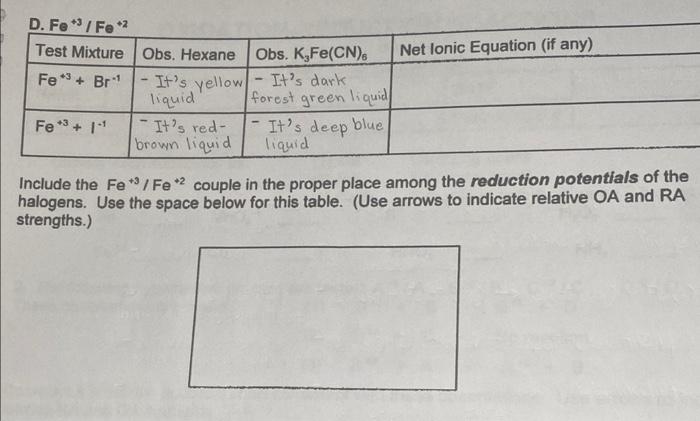 Solved Include the Fe+3/Fe+2 couple in the proper place | Chegg.com