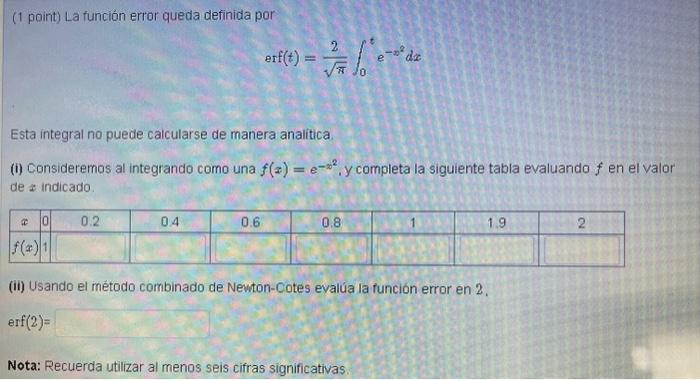 Solved (1 point) La función error queda definida por | Chegg.com