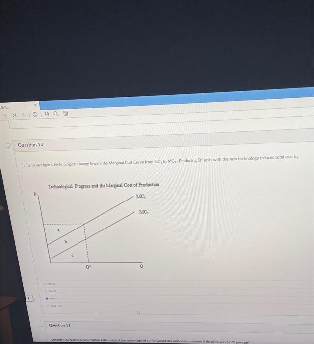 Solved In the below figure, technological change lowers the | Chegg.com