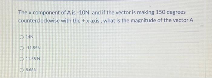 The x component of A is -10N and if the vector is | Chegg.com