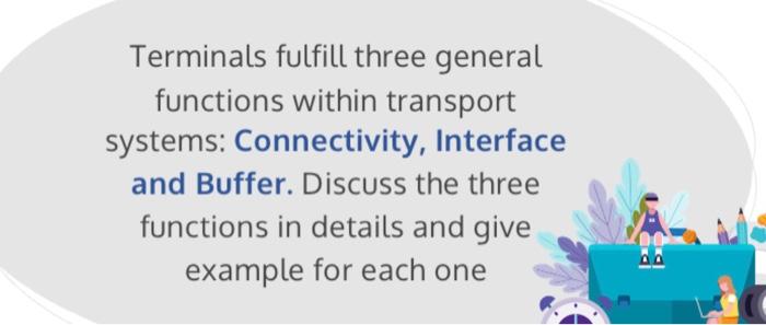 Solved Terminals fulfill three general functions within | Chegg.com