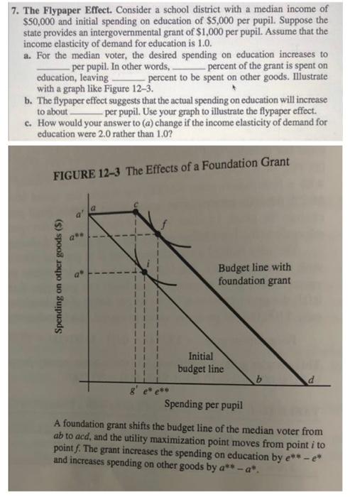 Solved 7. The Flypaper Effect. Consider a school district | Chegg.com