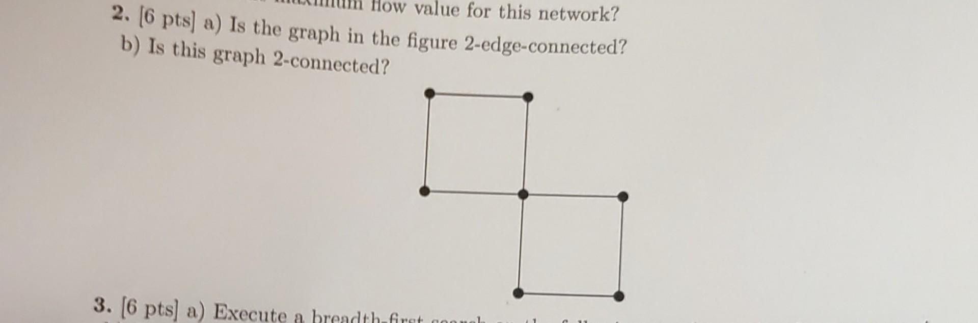 Solved 2. [6 pts] a) Is the graph in the figure | Chegg.com