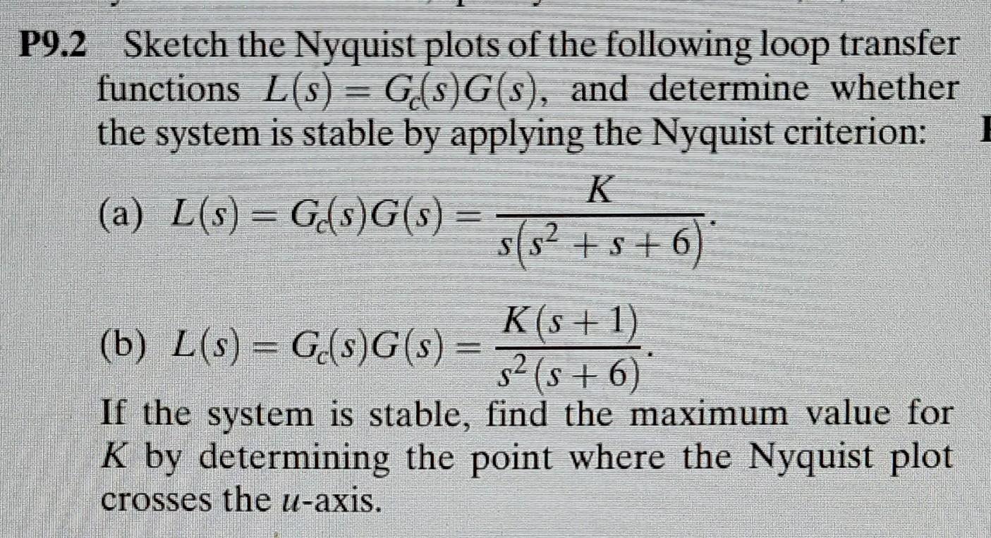 Solved 9.2 Sketch the Nyquist plots of the following loop | Chegg.com