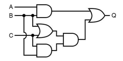 Solved Explain how the following logic circuit could be | Chegg.com