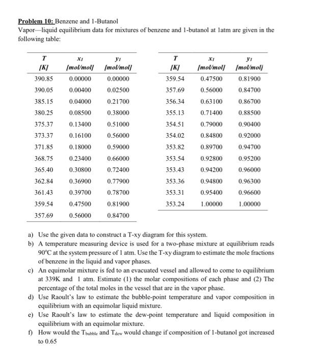 Solved Problem 10: Benzene and 1-Butanol Vapor-liquid | Chegg.com