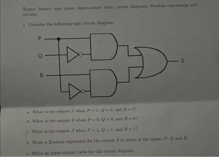 Solved Topics: binary, logic gates, input-output table, | Chegg.com