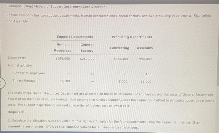 Solved Sequential (Step) Method of Support Department Cost | Chegg.com