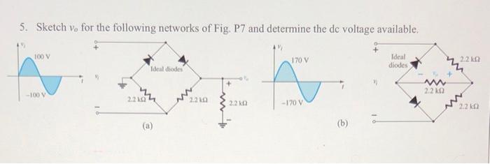 Solved 5. Sketch v0 for the following networks of Fig. P7 | Chegg.com