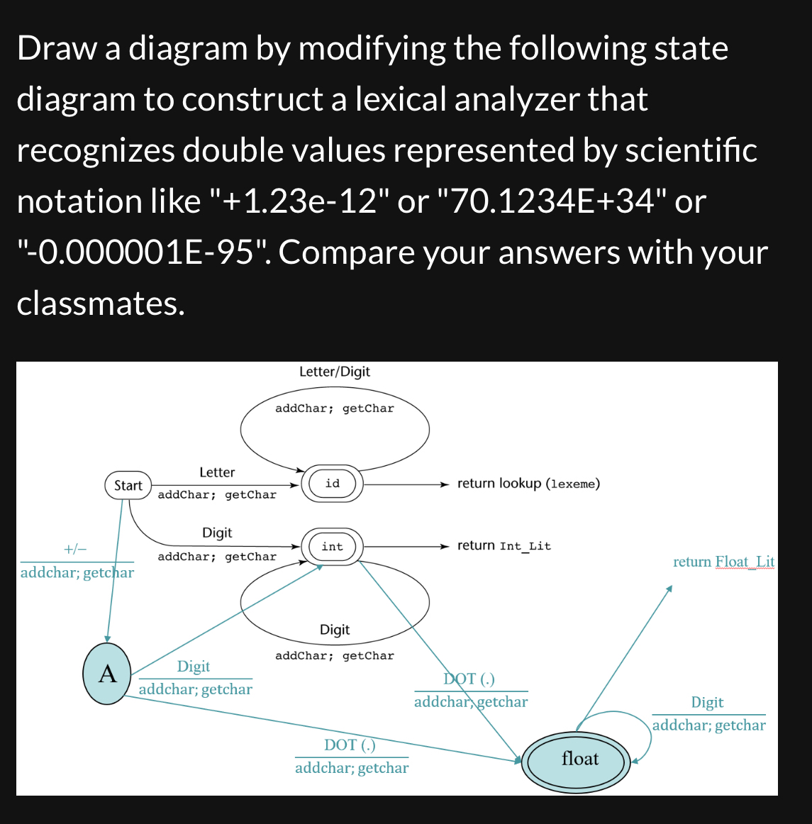 Solved Draw a diagram by modifying the following state | Chegg.com