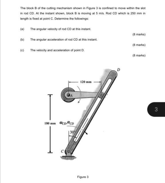 Solved The block B of the cutting mechanism shown in Figure | Chegg.com